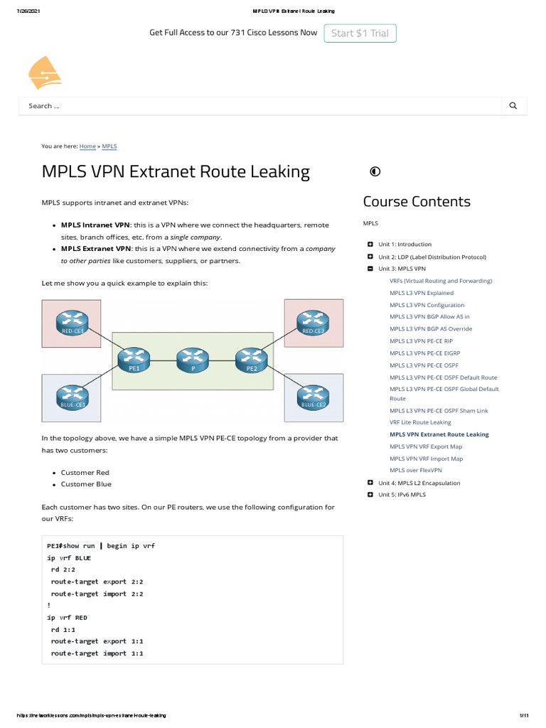 MPLS VPN Extranet Route Leaking | PDF | Virtual Private Network | Networking