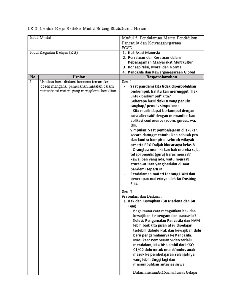 LK 2 - Lembar Kerja Refleksi Modul Bidang Studi Jurnal Harian PKN | PDF