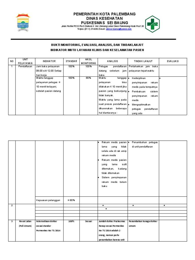 9 1 1 3 4 Bukti Monitoring Evaluasi Analisis Dan Tindak Lanjut Mutu Klinis | PDF
