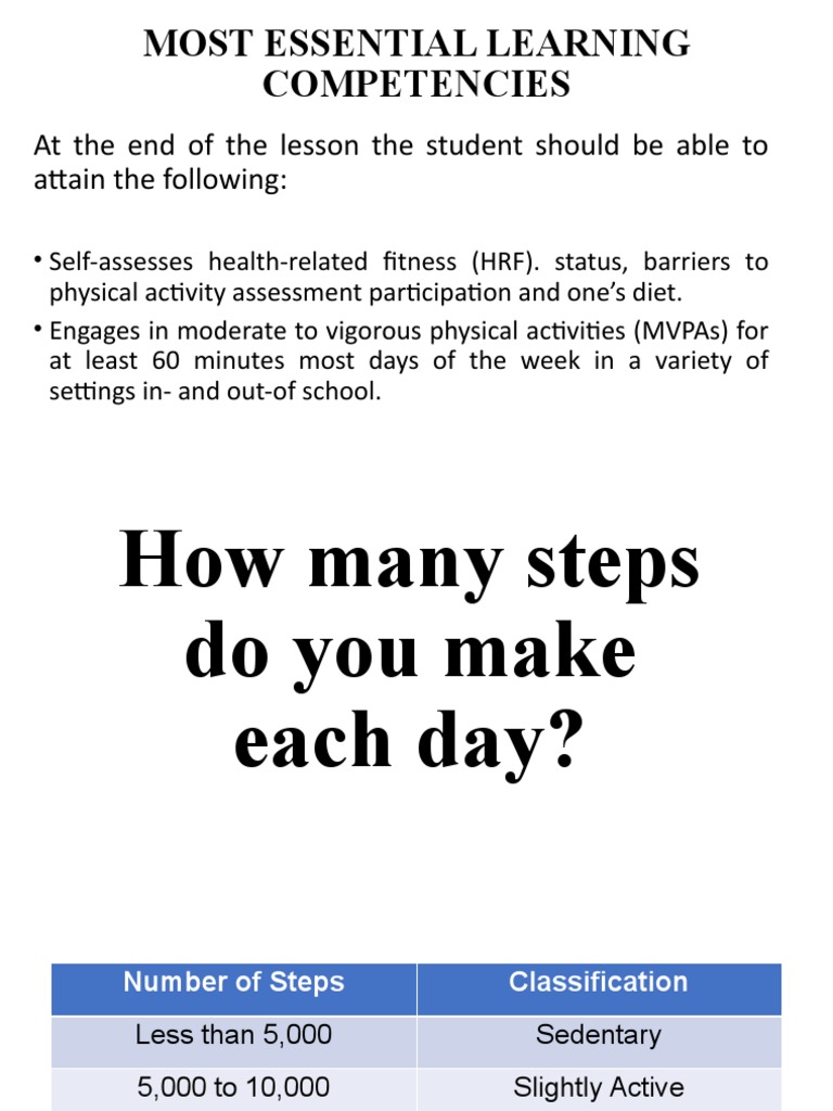 GRADE 11 PE Chapter 1 Done | PDF | Muscle | Strength Training