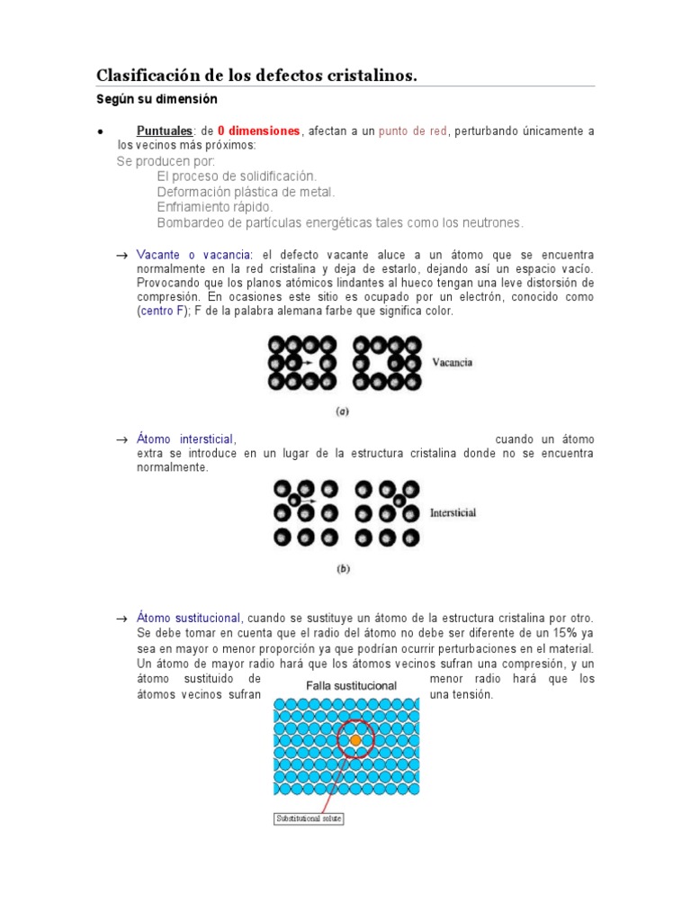Clasificación de Defectos Cristalinos | PDF | Cristal | Enlace iónico