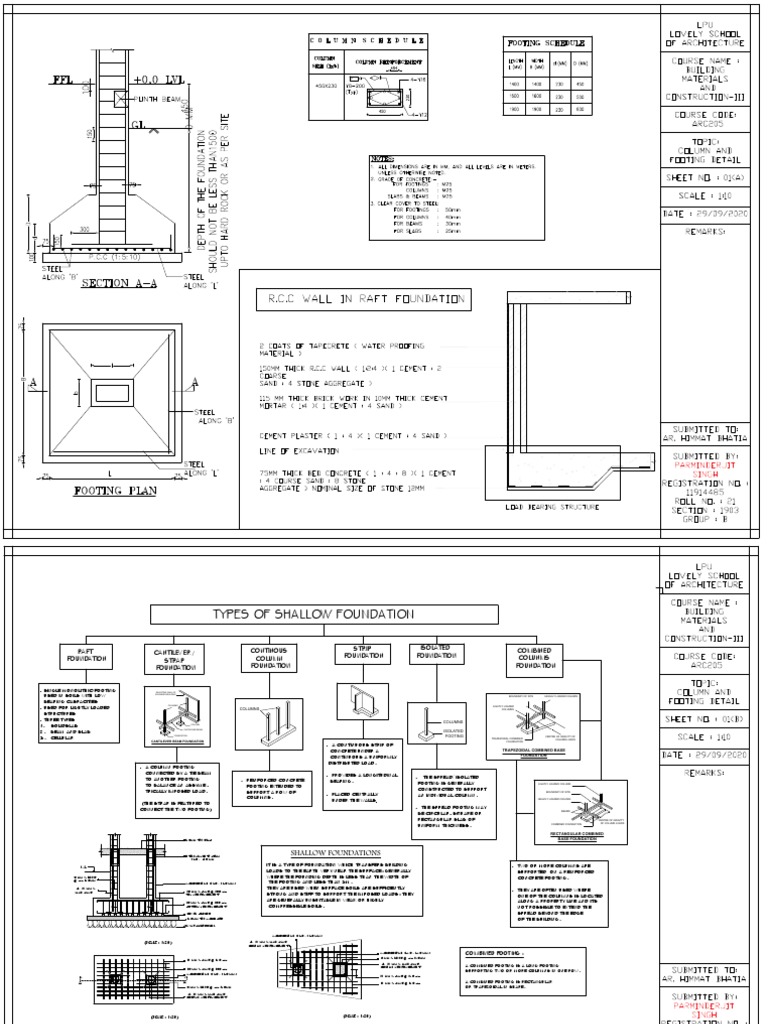 BC Sheet 1 Aastha | PDF | Foundation (Engineering) | Column