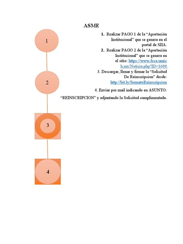 Diagrama de Flujo ASME y ANSI | PDF | Informática