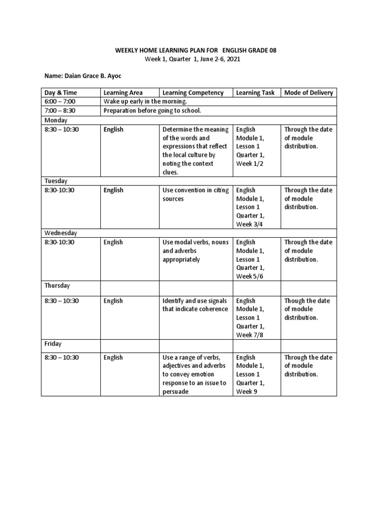 Grade 8 Weekly English Learning Plan | PDF | English Language | Verb