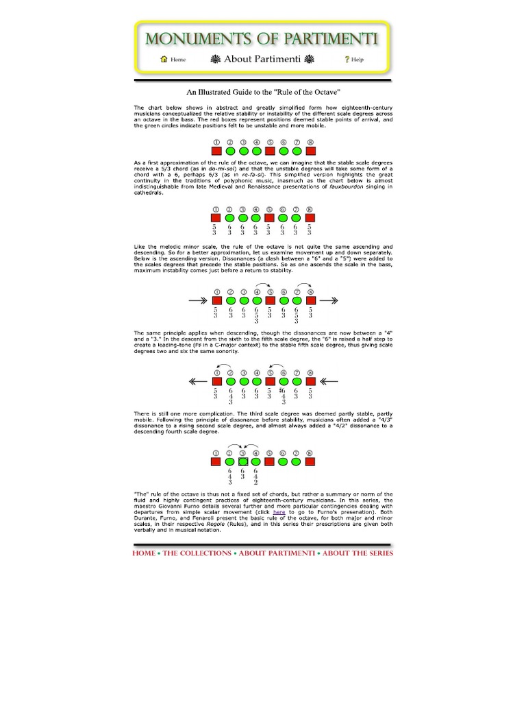 Regla de La Octava | PDF