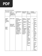 Kaligen (Potassium Chloride) Overview | PDF | Medical Specialties ...