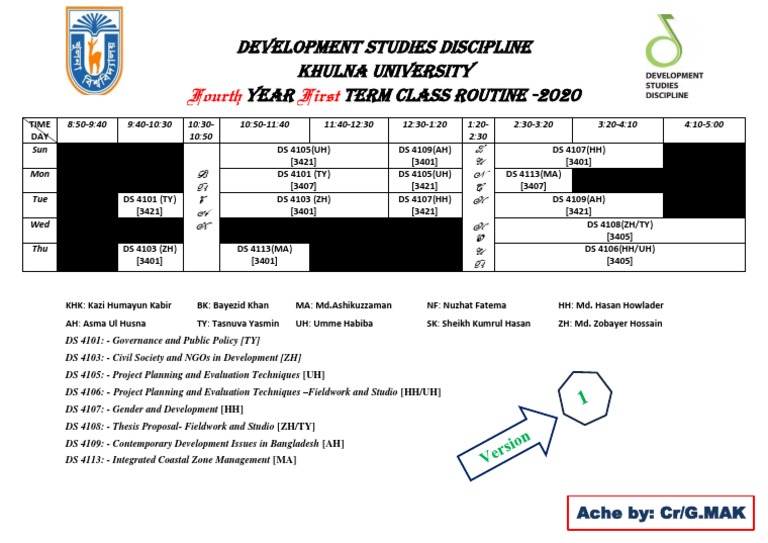 Development Studies DISCIPLINE Khulna University Year Term Class ...
