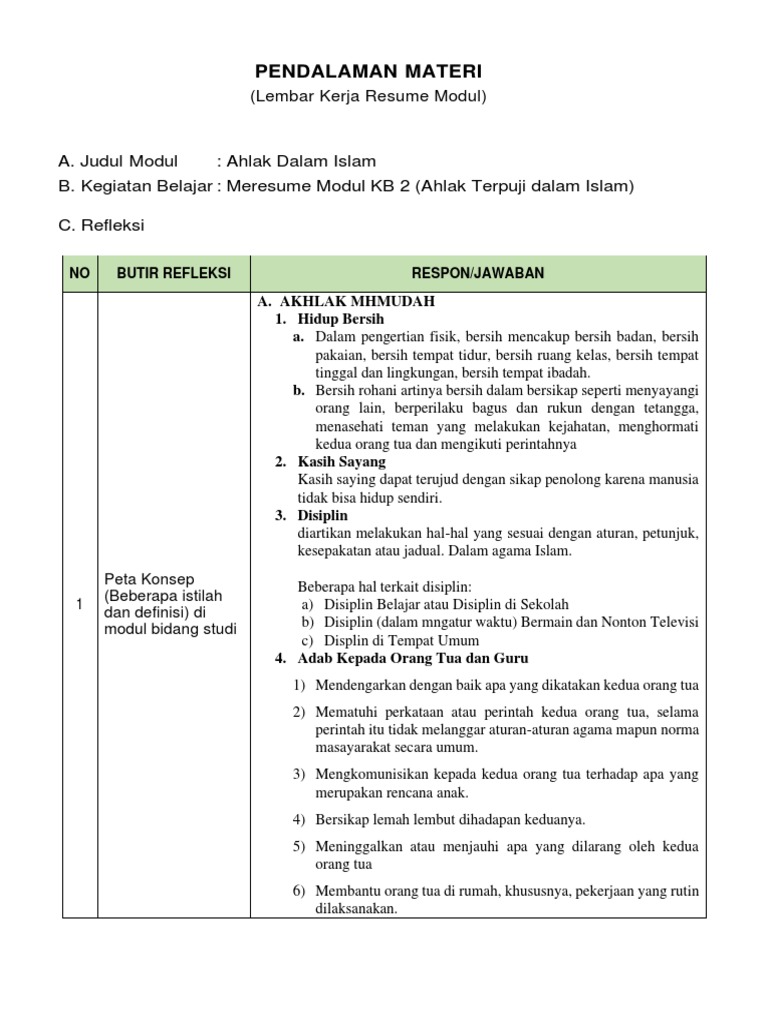 LK 2 - Resume Modul 3 PPG 2021 | PDF