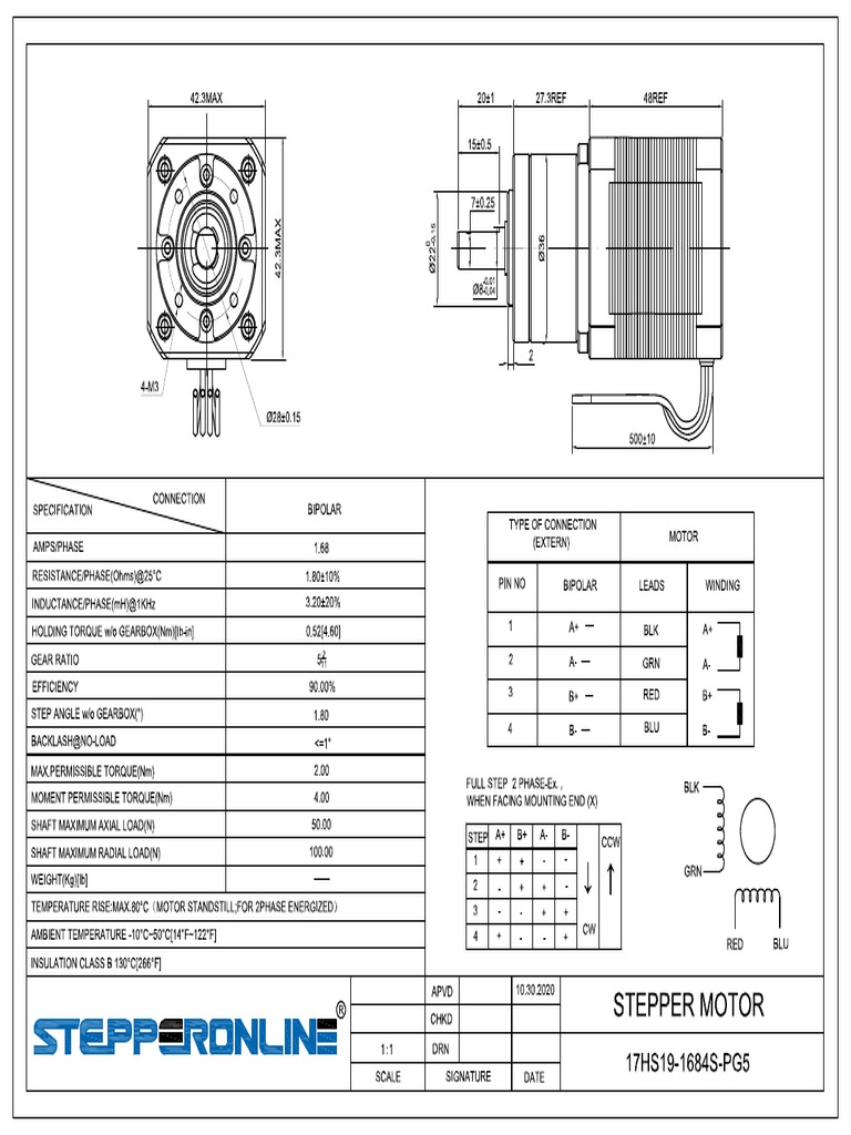 17HS19 1684S PG5 | PDF