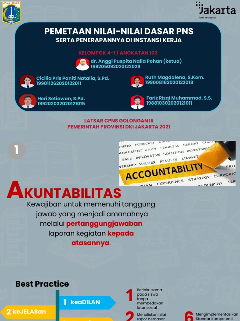 Pemetaan Nilai-Nilai Dasar PNS - Tugas Kelompok Agenda II | PDF