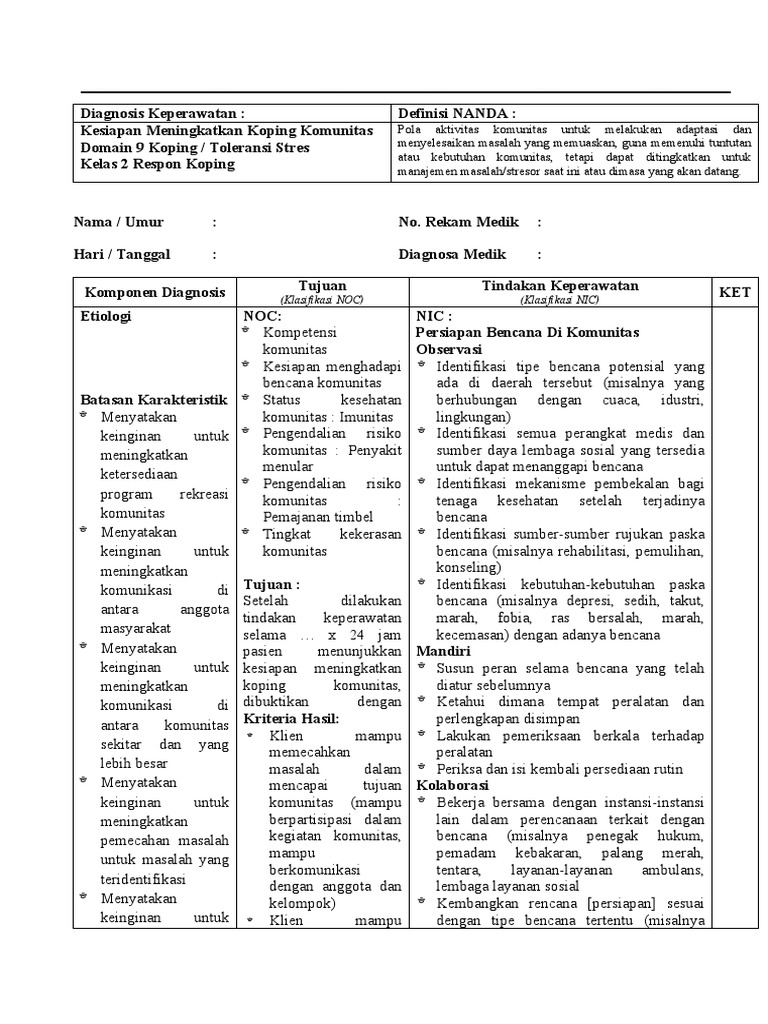 Kesiapan Meningkatkan Koping Komunitas | PDF | Ilmu Sosial ...
