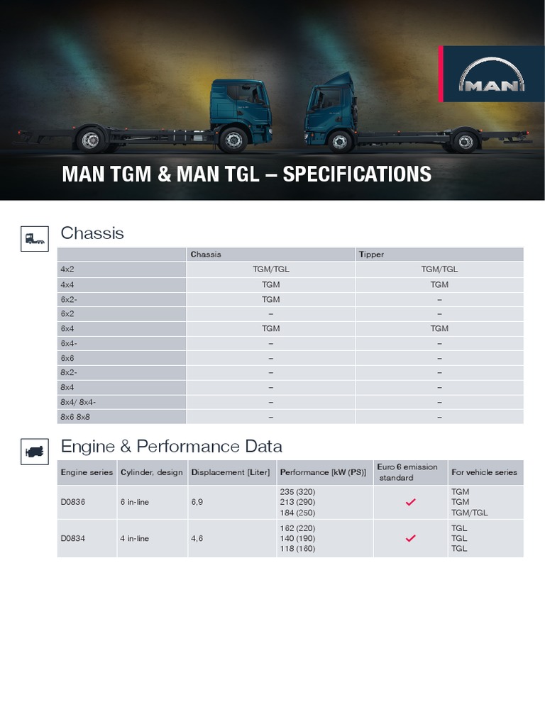 Man TGM & Man TGL - Specifications: Chassis | PDF | Truck | Smartphone