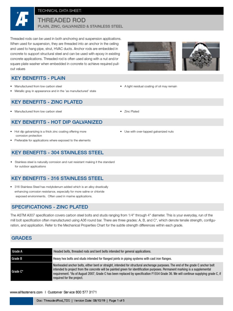 Full Thread Catalog | PDF | Galvanization | Screw