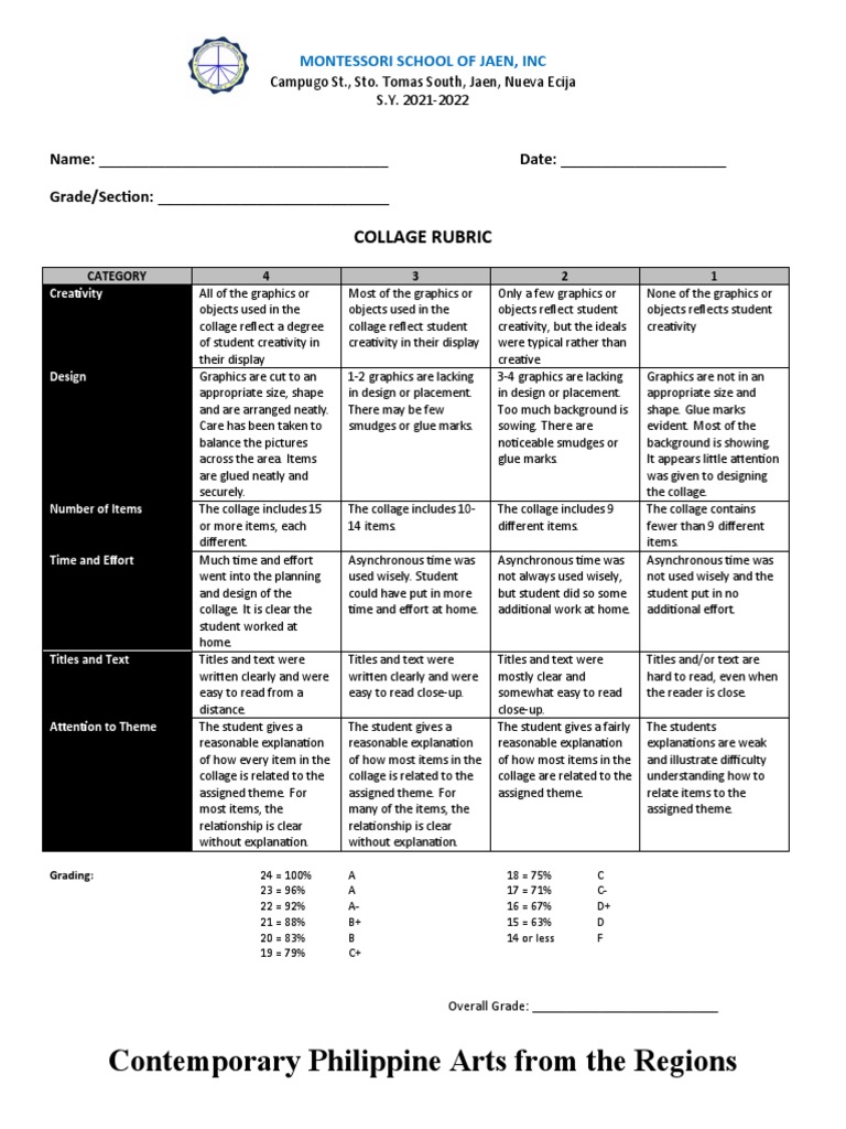 Contemporary Philippine Arts From The Regions: Collage Rubric | PDF ...