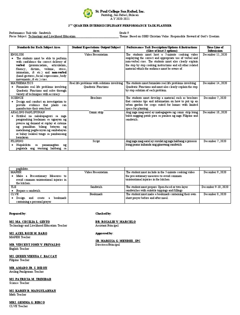 St. Paul College San Rafael, Inc | PDF | Nonverbal Communication ...