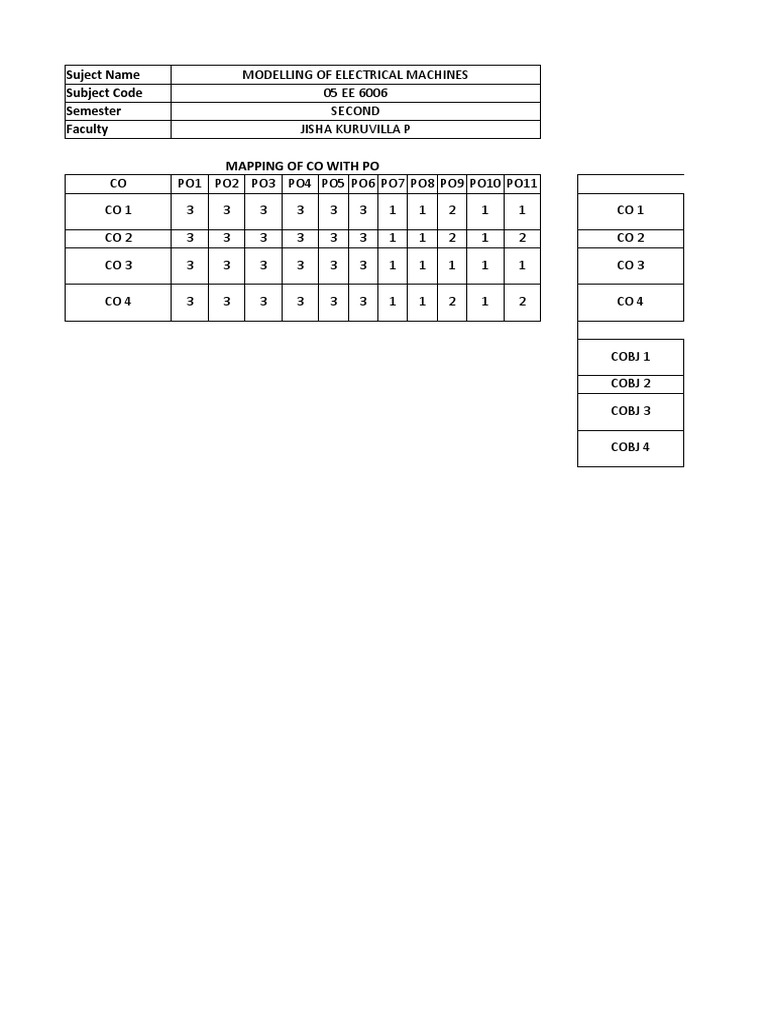 Suject Name Subject Code Semester Faculty Mapping of Co With Po ...