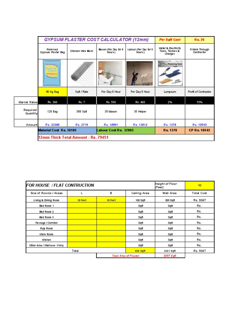 Gypsum Plaster Rate Analysis | PDF | Plaster | Building