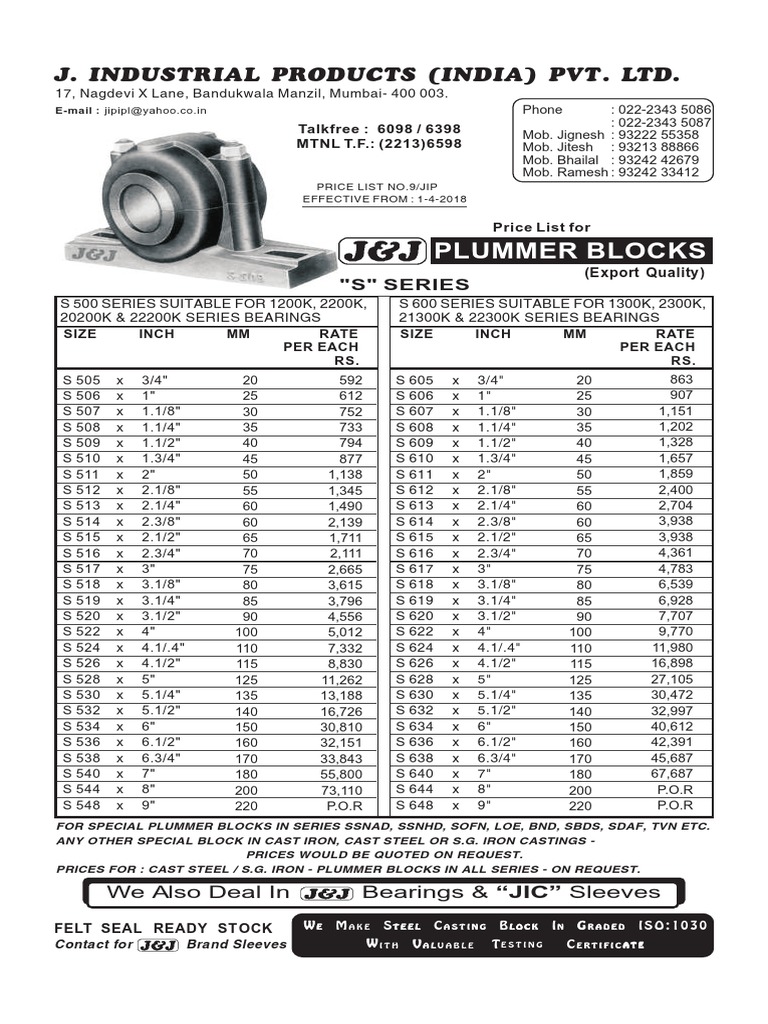 J J Plum Block-Pl | PDF
