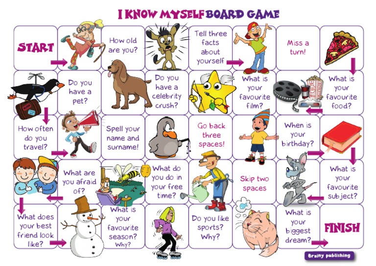 I Know Myself (Board Game) | PDF