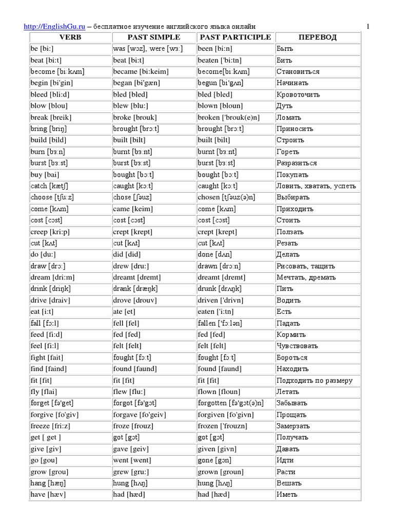 Verb Past Simple Past Participle Перевод | PDF