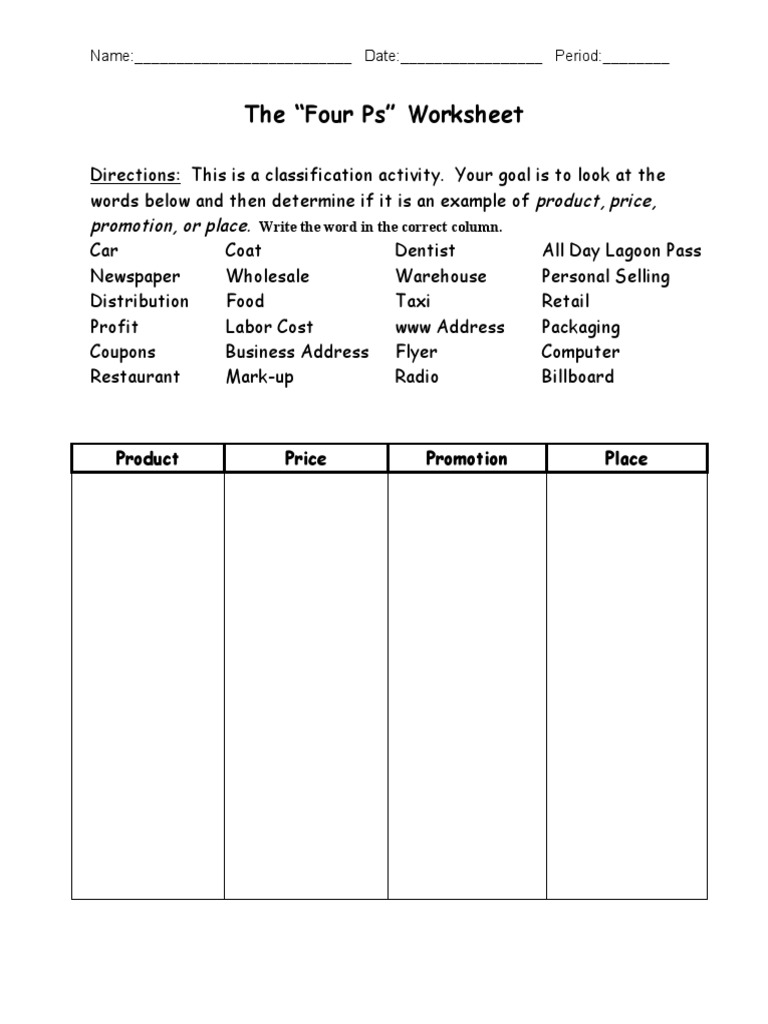 Four Ps Marketing Classification Worksheet | PDF