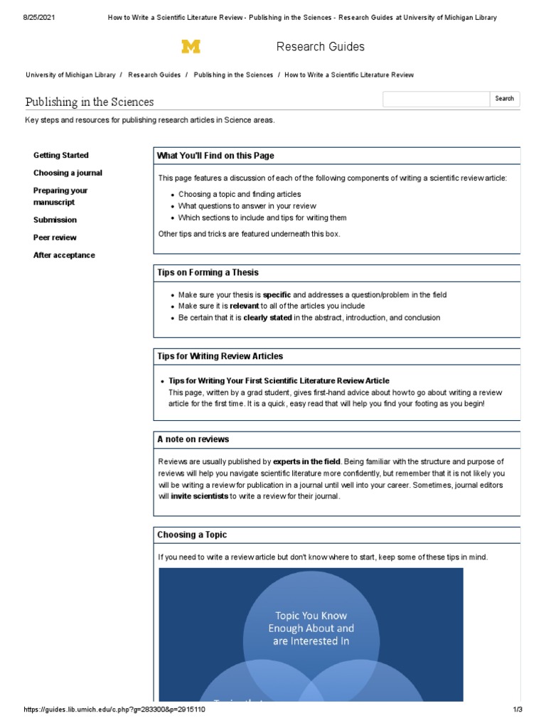 How To Write A Scientific Literature Review - Publishing in The ...