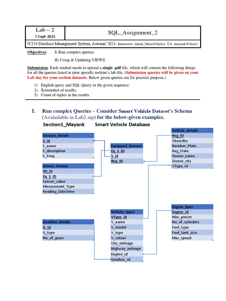 Lab Assignment On Running Complex Sql Queries And Using Views On 4872