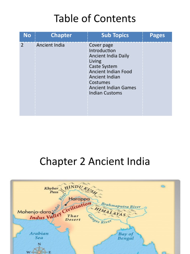 Ancient India Introduction Slides | PDF