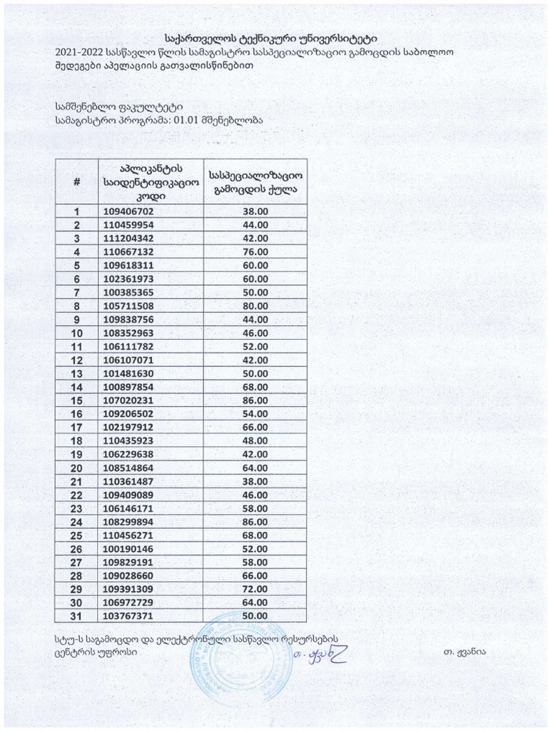 Msenebloba A P | PDF