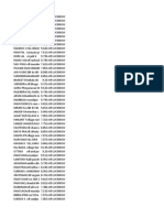 Lucknow Police Officers Contact List | PDF
