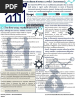 IFRS 15 Journal Entries Guide | PDF | Debits And Credits | Financial ...