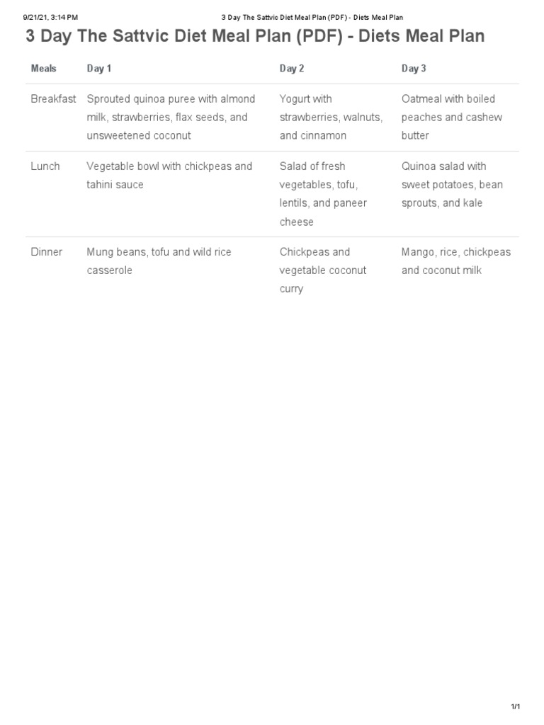 3 Day The Sattvic Diet Meal Plan (PDF) - Diets Meal Plan | PDF