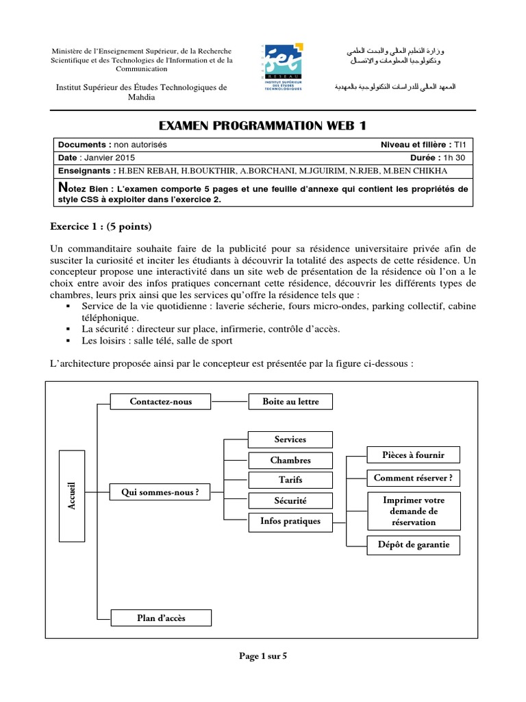 Examen Programmation Web 1 | PDF | Internet | Internet et Web
