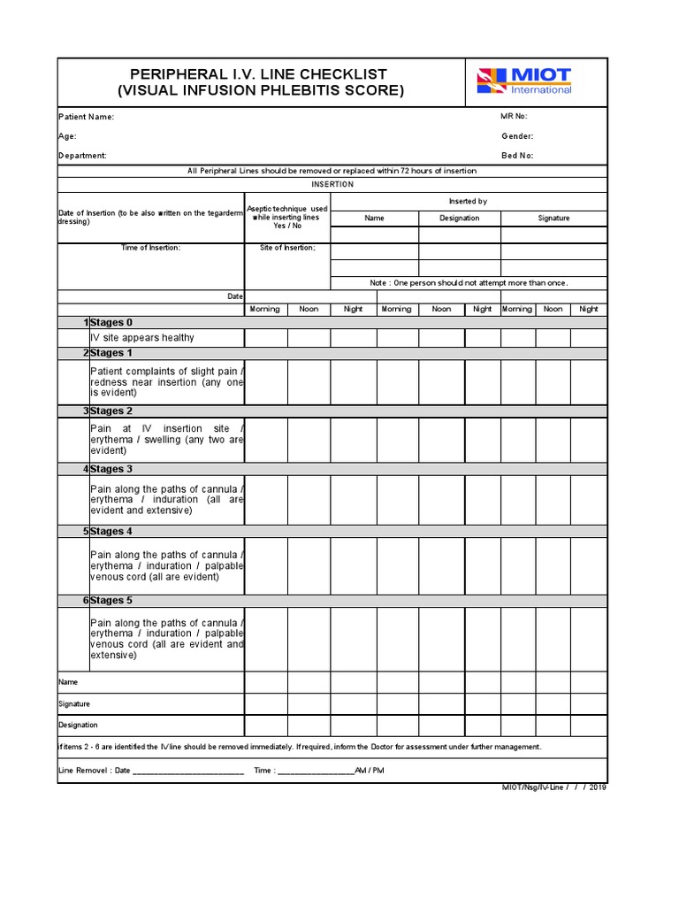 Peripheral I.V. Line Checklist (Visual Infusion Phlebitis Score ...