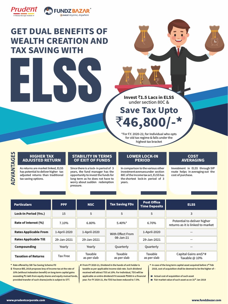 ELSS vs PPF: Tax Saving and Returns Comparison | PDF | Investor | Investing