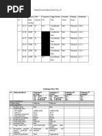 Penuntun Penilaian REEDA | PDF