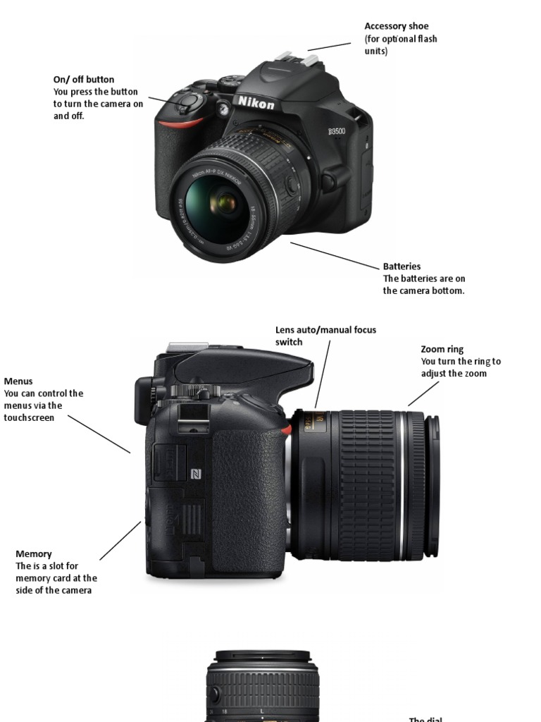 Parts of A Camera | PDF