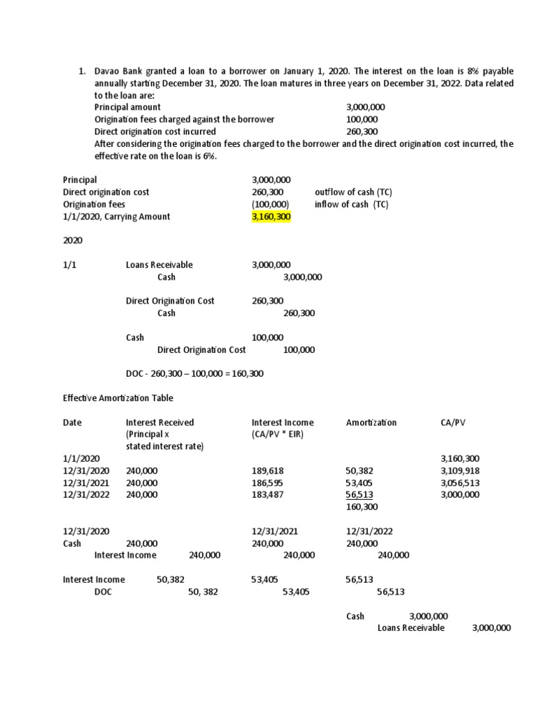 Loan Receivable Accounting Examples | PDF | Interest | Loans