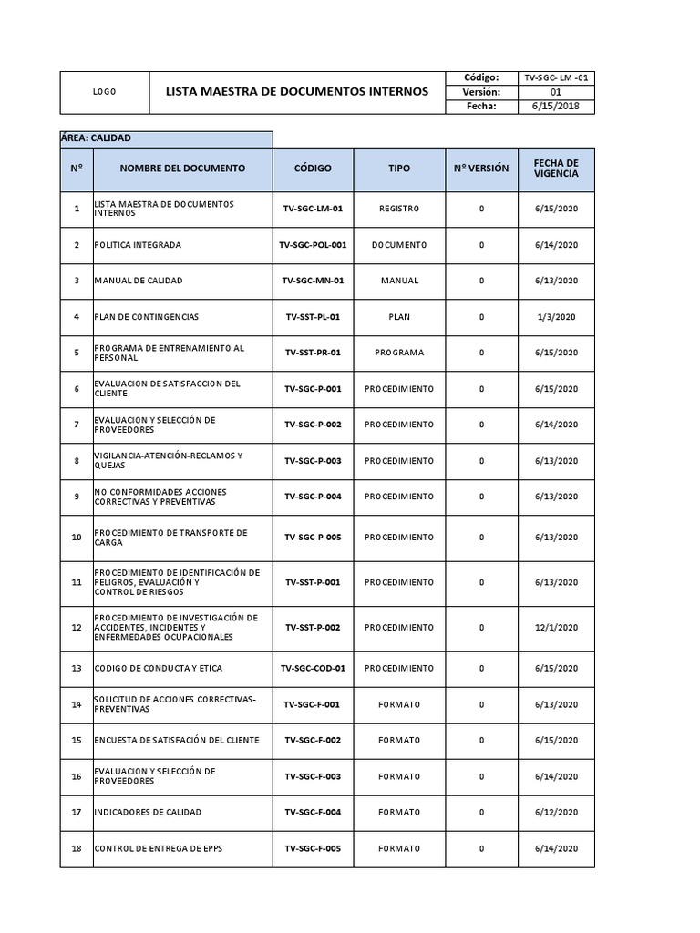 Lista Maestra de Documentos Internos V00 | PDF