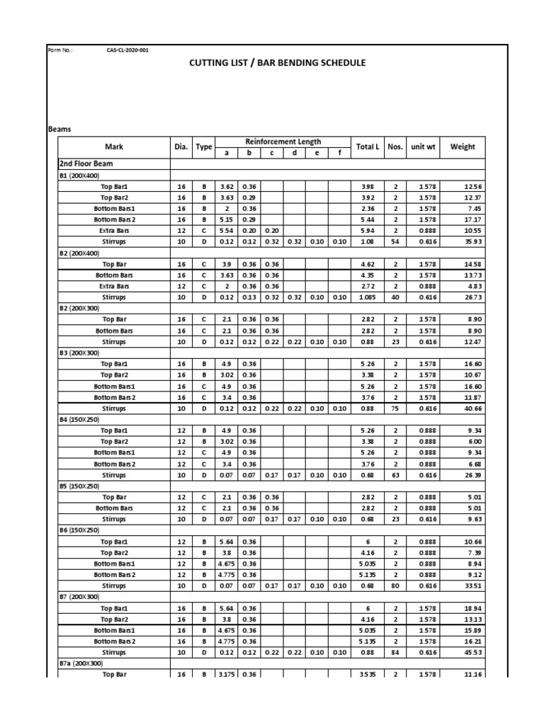 Rebar Cutting List Beams | PDF