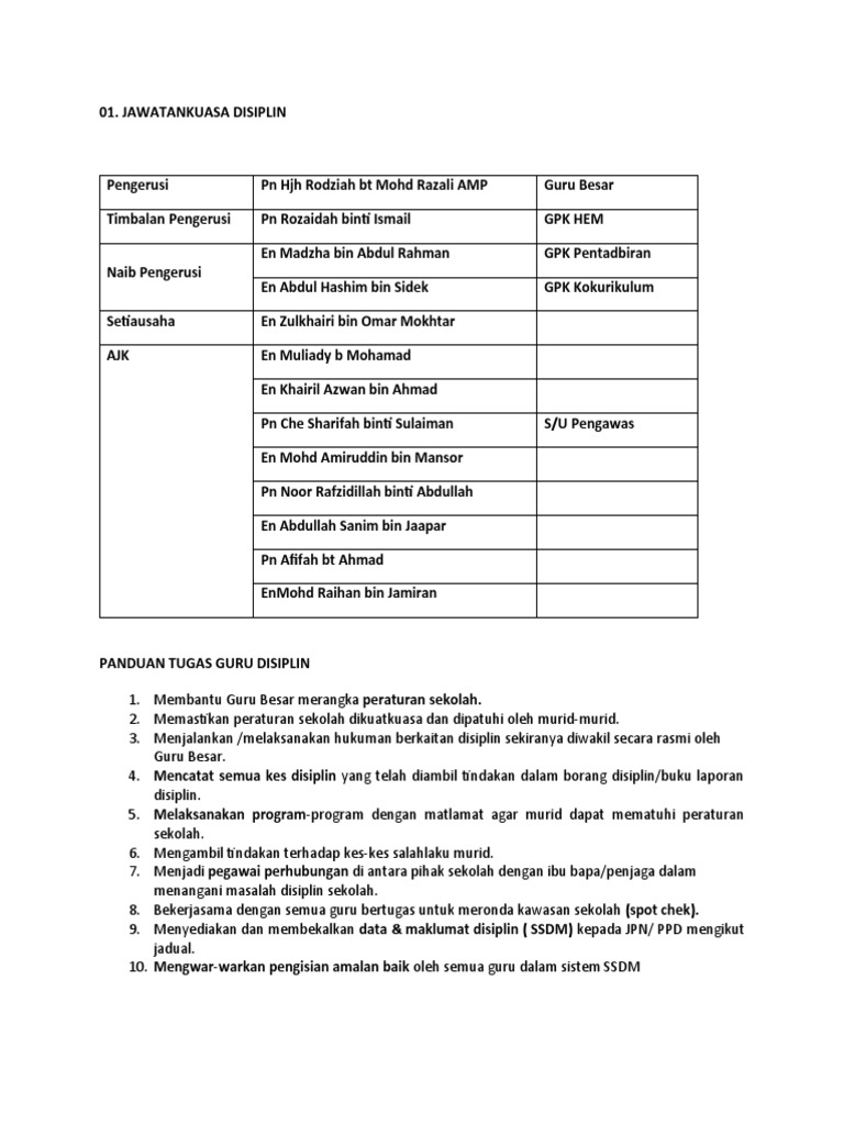1.5 Senarai Tugas Ajk | PDF