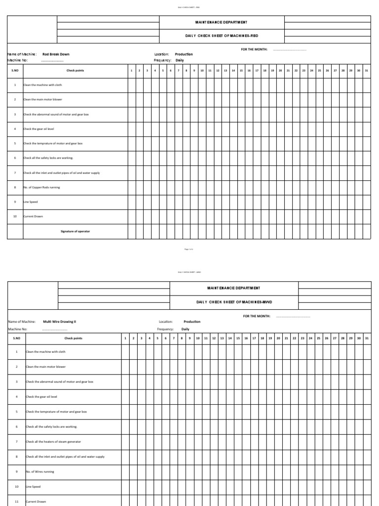 Daily Machine Maintenance Checklist | PDF | Equipment | Electrical ...