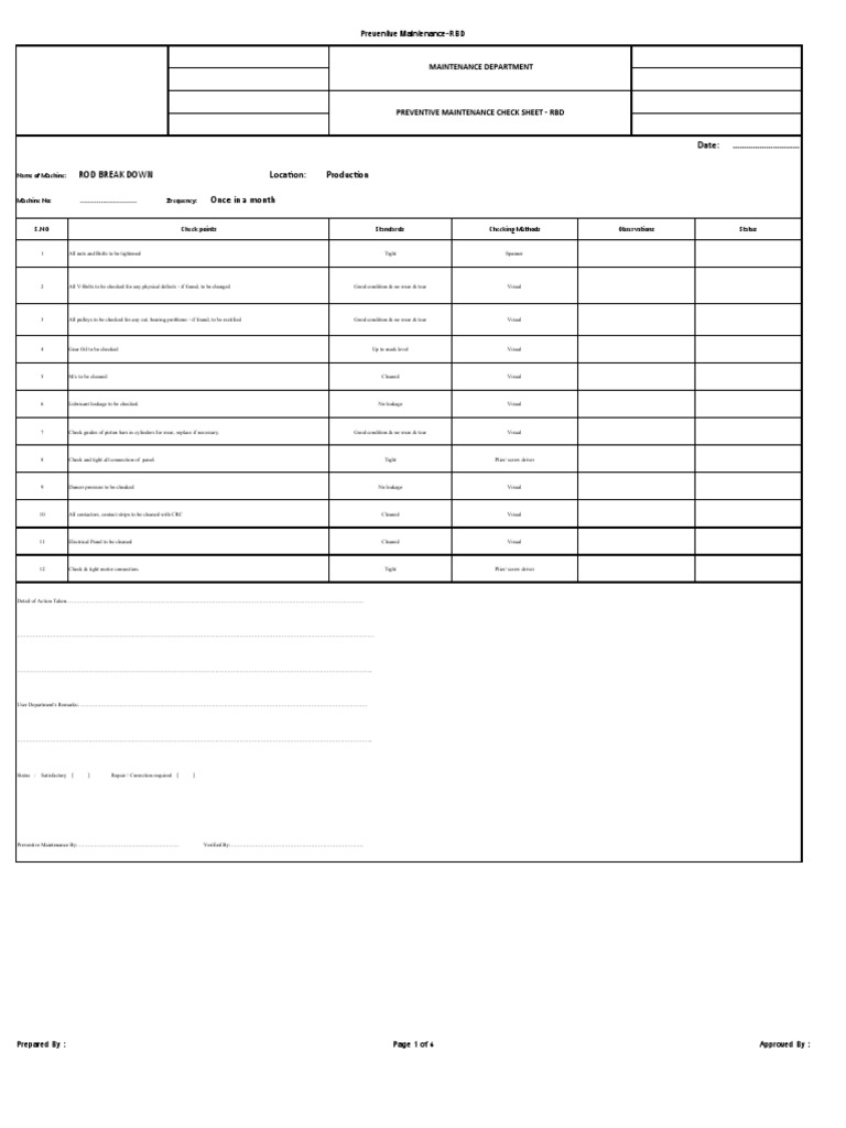 Preventive Maintenance Check Sheet | PDF | Belt (Mechanical) | Nut ...