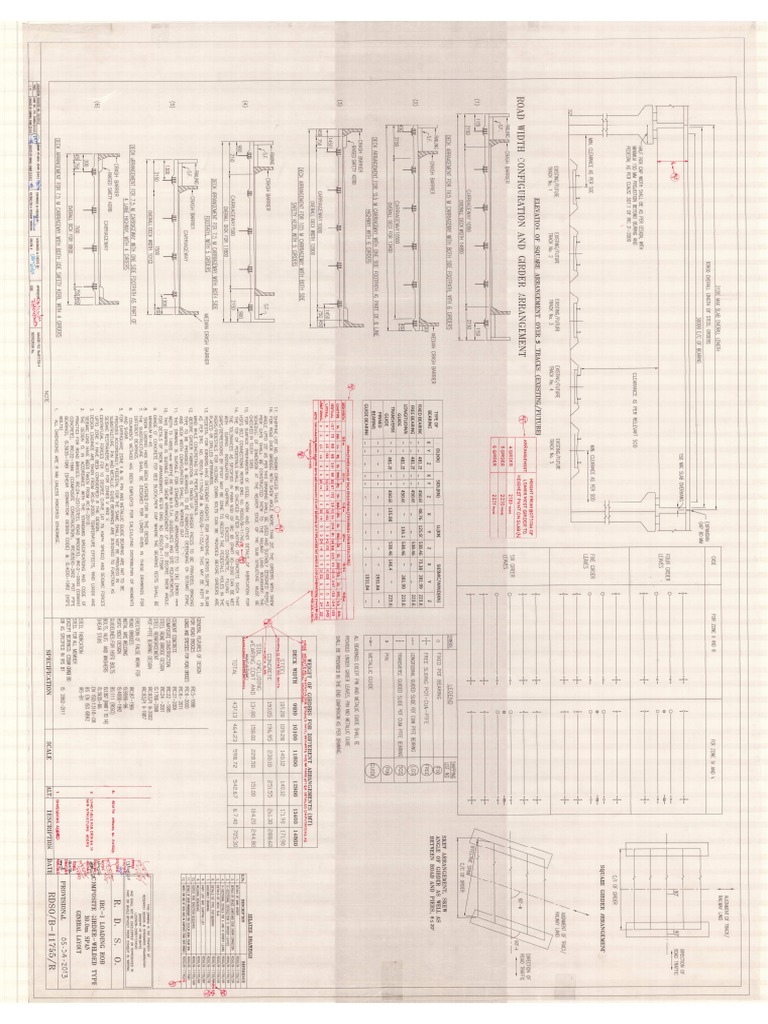 Rdso B 11755 - R | PDF