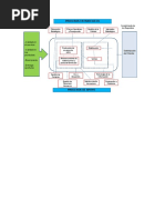 Mapa de Procesos - Backus | PDF | Planificación | Gestión de recursos humanos
