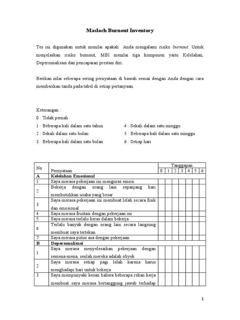 Maslach Burnout Inventory - Indonesia Version | PDF