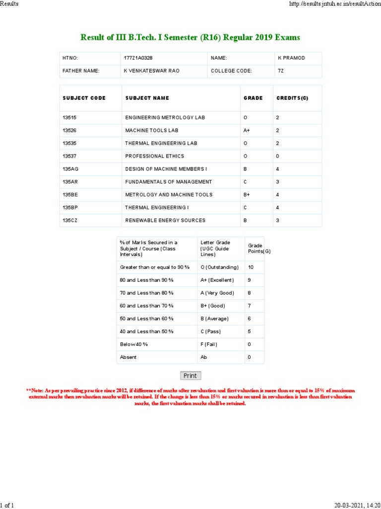 Result of III B.Tech. I Semester (R16) Regular 2019 Exams: Subject Code ...