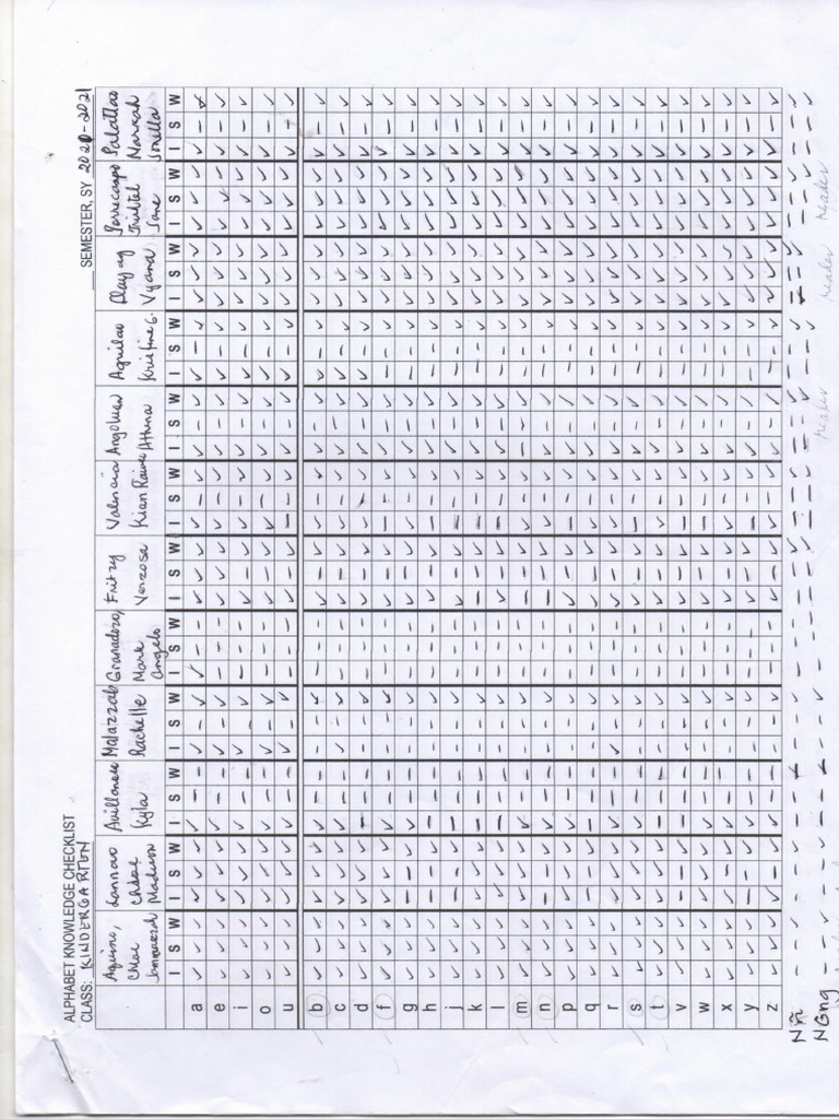 Home Visitation Forms | PDF