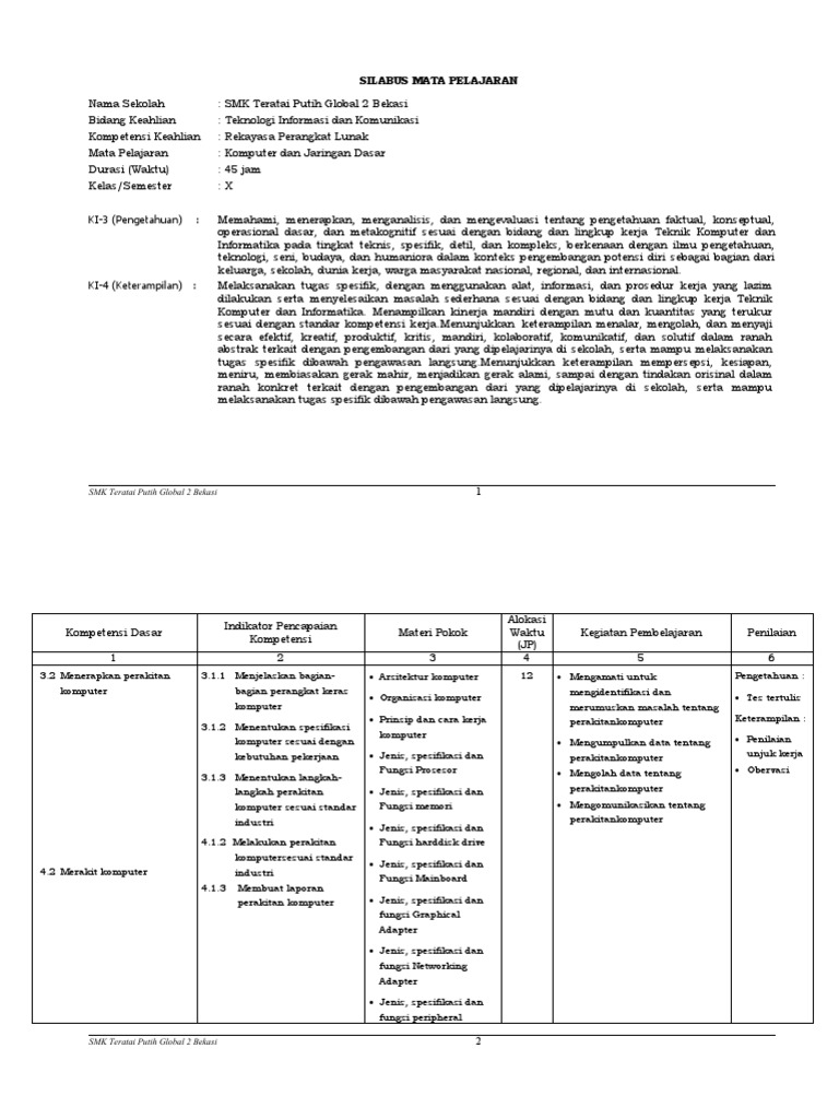 Silabus Komputer Dan Jaringan Dasar | PDF