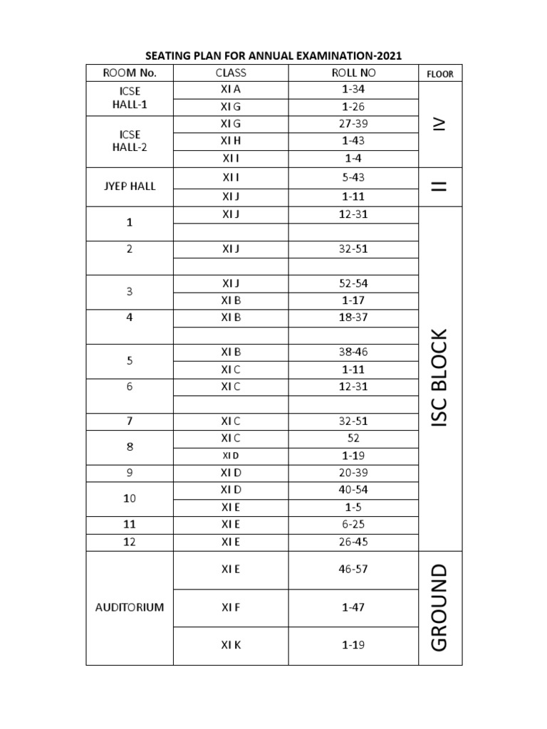 SEATING PLAN For ANNUAL EXAM | PDF